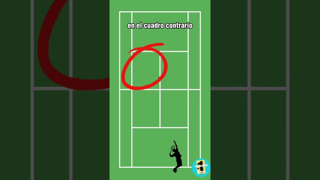 Como Se Juega El Tenis: Un resumen de las reglas fundamentales para ...